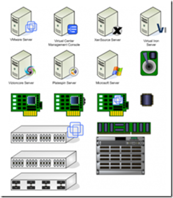 .net and sharepoint stuff: Virtual server icons for Visio